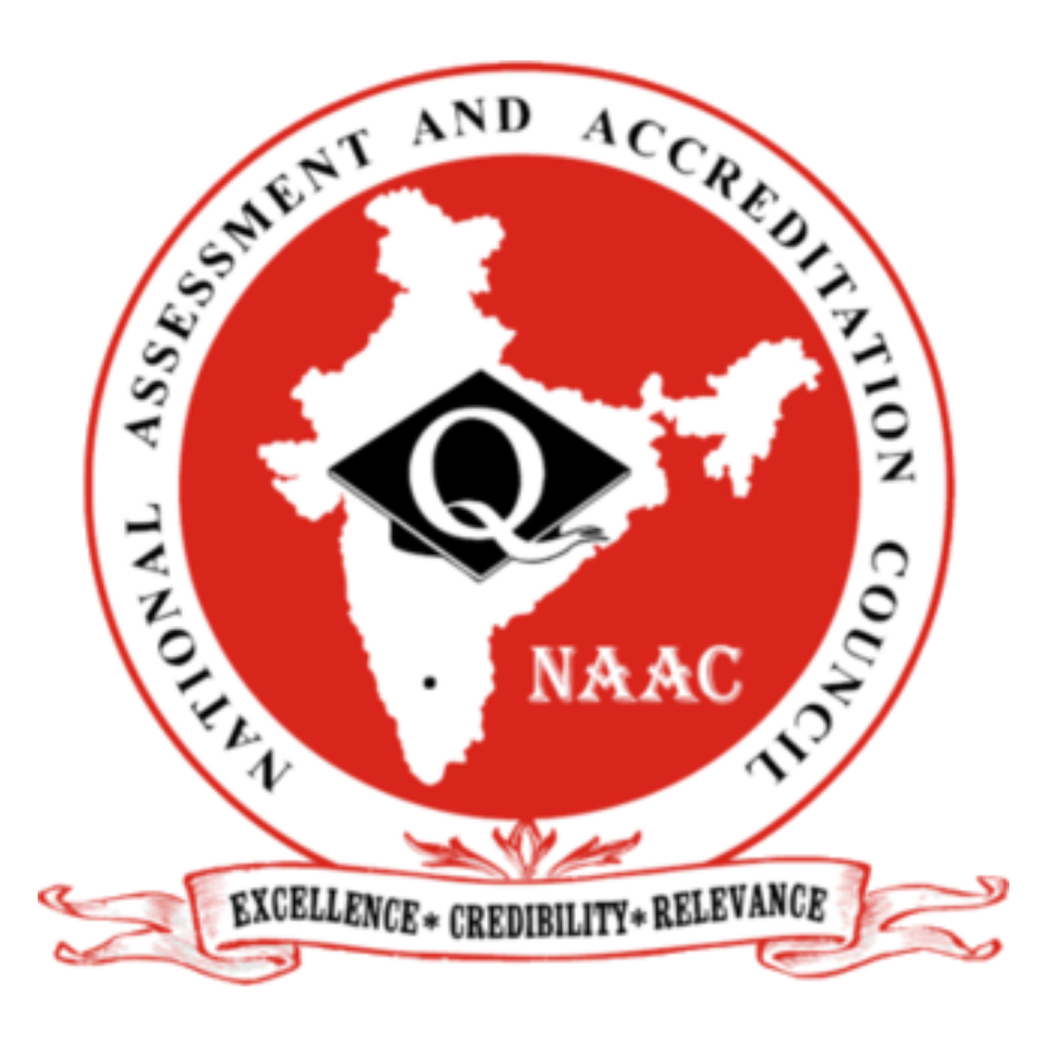 SRM DISTANCE EDUCATION